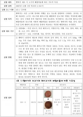 햄버거 제조 시 고기의 배합비율에 따른 기호적 특성-1페이지