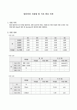 멀티미터 사용법 및 기초회로 이론-1페이지