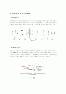 X선 발생 장치와 X선 발생기의 차이 및 X선 발생 장치의 구성과 분석-1페이지