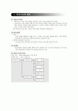 자료구조론-1페이지