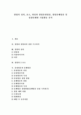 [창업][중소기업창업][벤처창업][창업자][창업아이템]창업과 창업자의 강한 프로의식, 창업의 정의, 창업의 3요소, 창업 유망업종과 창업 유행업종, 소자본창업과정, 창업 성장단계별 기업활동 분석(창업)-1페이지