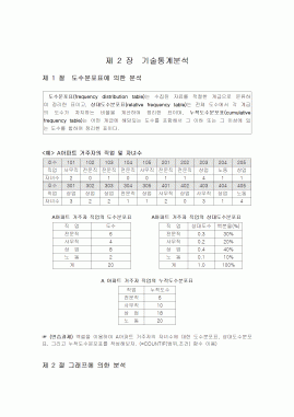 [통계학]  2장_기술통계분석 -1페이지