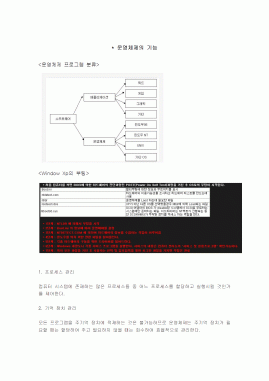 운영체제기능-1페이지