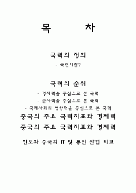 국제경영-국력지표-1페이지