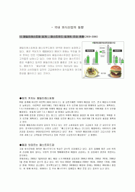 국내 외식 산업의 동향-1페이지