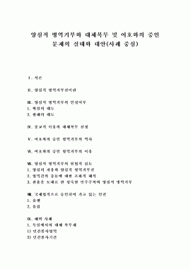 양심적 병역거부권이란, 양심적 병역거부의 인정여부, 종교적 이유의 대체복무 신청, 여호와의 증인 병역거부의 역사, 여호와의 증인 병역거부의 이유, 양심적 병역거부의 헌법적 검토, 해외 사례, 대안 분석-1페이지