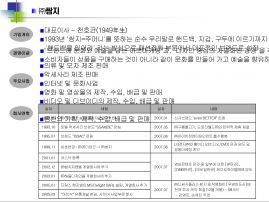 (주)쌈지 기업분석-1페이지