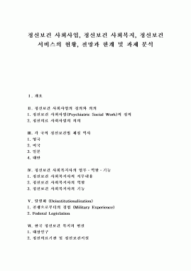 정신보건사회사업 정의,의의, 각 국 정신보건법 제정, 정신보건사회복지사 업무, 정신보건복지 현실, 정신보건사회복지 접근방법, 정신보건서비스체계 현황, 정신보건센터 현황,전망, 정신보건사회복지 한계,과제-1페이지