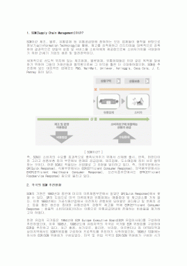 공급사슬관리(SCM)-1페이지