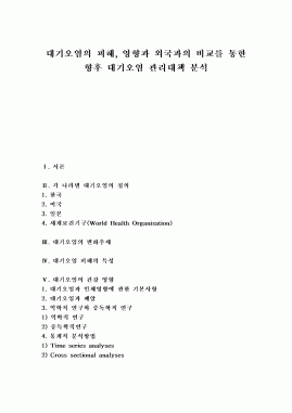 [대기오염]대기오염의 피해, 영향과 외국과의 대기오염 비교를 통한 향후 대기오염 관리대책 분석(대기오염 변화추세, 대기오염 피해, 대기오염의 건강영향, 서울의 대기오염 현황, 대기오염 관리대책)-1페이지