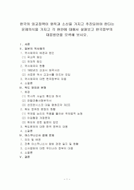 한국의 외교정책이 원칙과 소신을 가지고 추진되어야 한다는 문제의식을 가지고 각 현안에 대해서 살펴보고 한국정부의 대응방안을 모색해 보시오.-1페이지