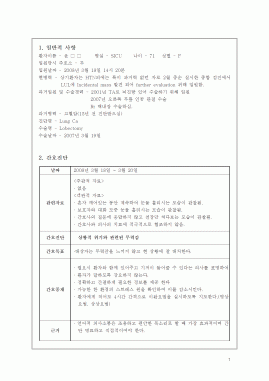 icu case-1페이지