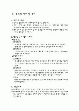 응급간허case(기흉)-1페이지