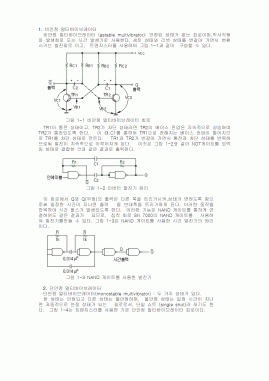 비안정바이브레이터-1페이지