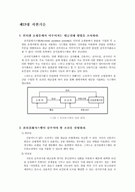 전자상거래 지원기술-1페이지