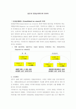 연결납세제도의 주요내용, 도입이유, 도입으로 기대되는 효과, 부작용에 대해서 -1페이지