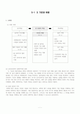 (5-1) 3. 기온과 바람, 교수 학습안-1페이지