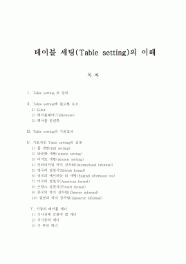 테이블 세팅(Table setting)의 이해 - 필요요소, 기본절차, 서양의 테이블 배너, 스타일별 세팅-1페이지