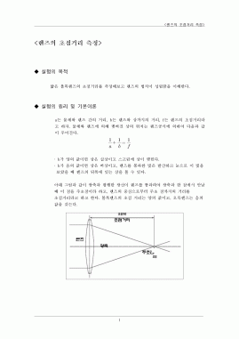 렌즈의 초점거리 측정(예비, 결과)-1페이지