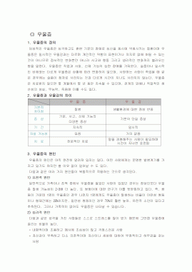 정신분열증, 우울증, 간질 -1페이지