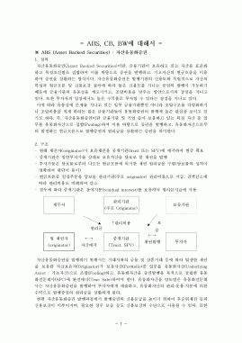 ABS, CB, BW의 용어해설, 특징, 구조 -1페이지