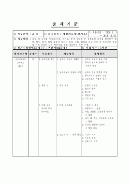 제강기능사(전기로)자격시험 출제기준-1페이지