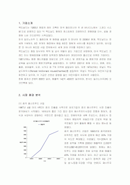 맥도날드의 중국시장 진출전략과 성공요인-1페이지