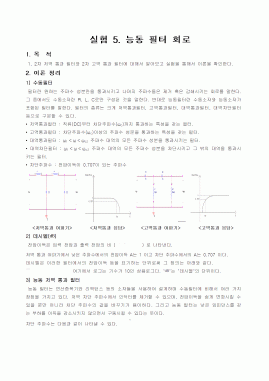 능동필터회로 예비보고서-1페이지