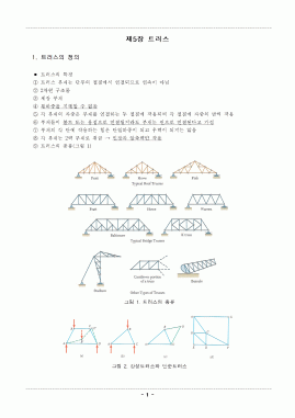 트러스의 정의 종류와 해석-1페이지