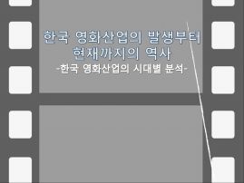 한국영화산업의 이해(발전과정과 현재, 영화사, 영화史)-1페이지