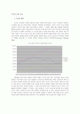 닛산의 구조조정-1페이지