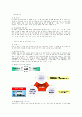 기업구성원의 윤리-1페이지