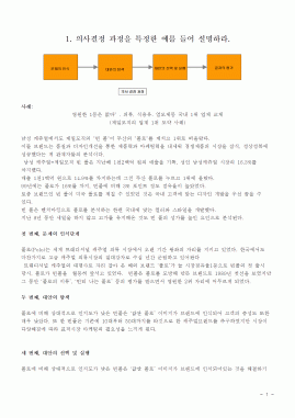 의사결정 과정을 특정한 예를 들어 설명하라-1페이지