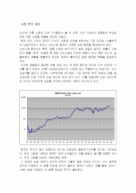 가상 수요 예측을 한다.( 물펀드 / 펀드)-1페이지