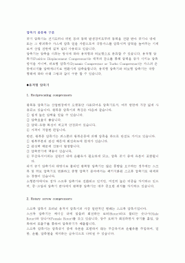 압축기의 종류와 구분-1페이지