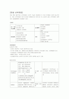 만성신부전과 투석-1페이지