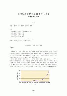 한미FTA가 한국의 노동시장에 미치는 영향 -1페이지