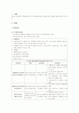 혈당강하제, 인슐린요법-1페이지