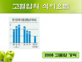 고혈압 예방과 식이요법 ppt자료(식사요법)-1페이지