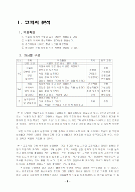 초등학교-과학-5학년-식물의 잎이 하는 일-단원 분석, 탐구활동, 이론적 배경-1페이지