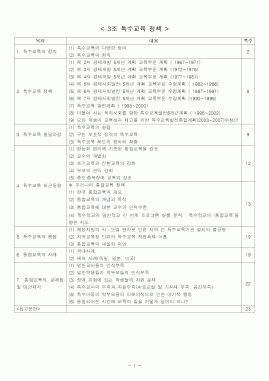 특수교육정책-1페이지