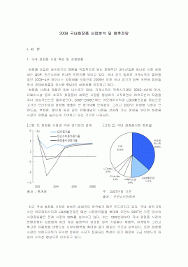 [시장조사론]2008 국내화장품 산업분석 및 향후전망(리포트)-1페이지