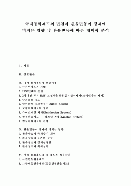 [국제통화제도][환율변동]국제통화제도의 변천과 환율변동이 경제에 미치는 영향 및 환율변동에 따른 대비책 분석(국제 통화제도 변천과정, 환율변동이 경제에 미치는 영향, 환율변동에 따른 대비책)-1페이지