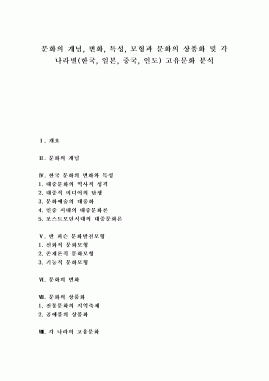 [문화][문화 상품화][고유문화]문화의 개념, 변화, 특성, 모형과 문화의 상품화 및 각 나라별(한국, 일본, 중국, 인도) 고유문화 분석(한국문화 변화,특성, 반 퍼슨 문화발전모형, 문화 변화, 문화 상품화)-1페이지