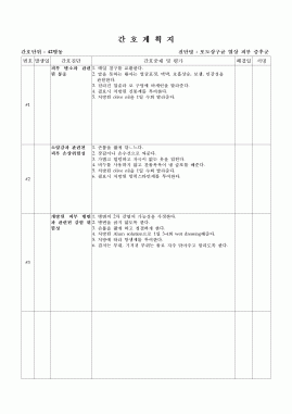 간염, 전염에 대한 간호진단-1페이지