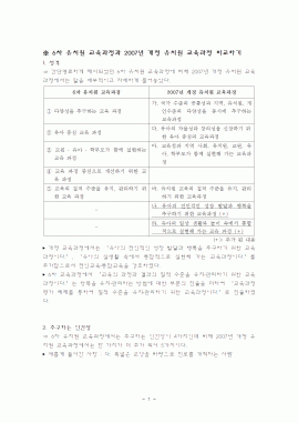 6차 유치원 교육과정과 2007년 개정유치원교육과정비교, 표준보육과정과 개정유치원교육과정비교 -1페이지