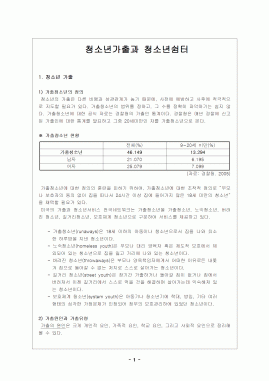 복지)가출청소년과 청소년 쉼터-1페이지