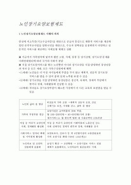 노인장기요양보험제도 시행의 의의-1페이지