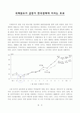 국제원유가 급등이 한국경제에 미치는 효과-1페이지