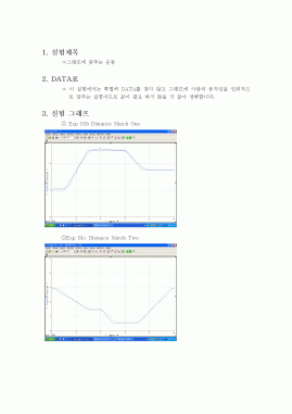 그래프에 맞추는 운동-결과-1페이지